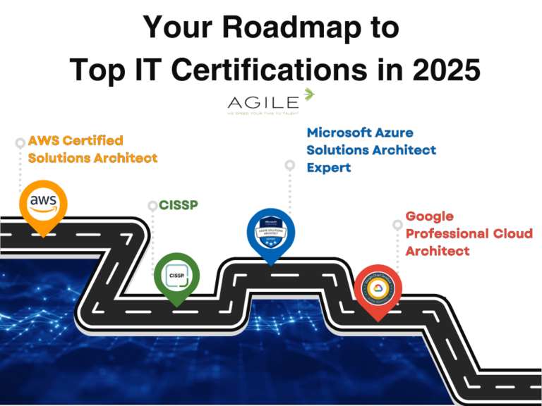 Top It Certifications 2025 Elevate Your It Career Today